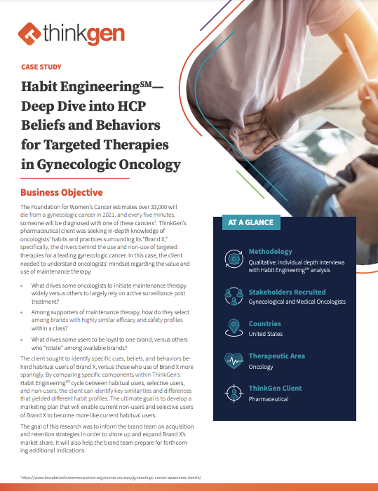 Habit EngineeringSM — Deep Dive into HCP Beliefs and Behaviors for ...